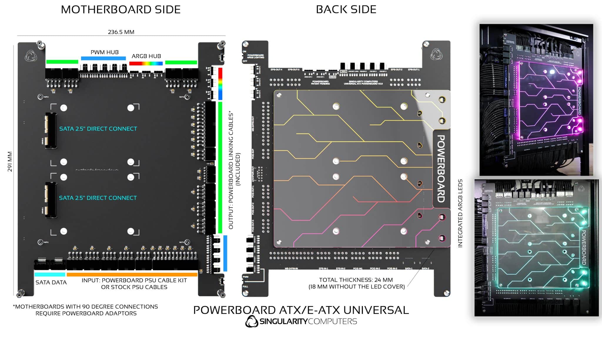 PowerBoard ATX/E-ATX Universal - Singularity Computers