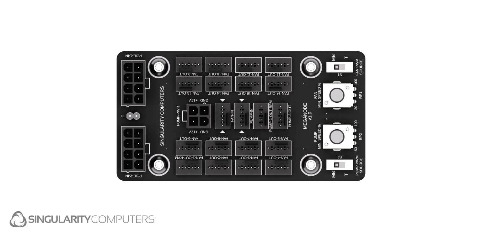 Introducing Mega-Node - Singularity Computers